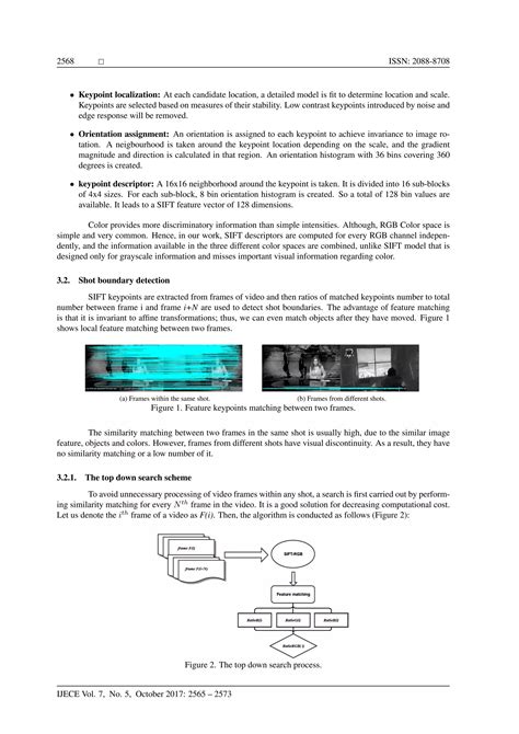 Video Shot Boundary Detection Using The Scale Invariant Feature