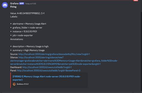 task 12 hands on monitoring and alerting with node exporter prometheus and grafana dashboards
