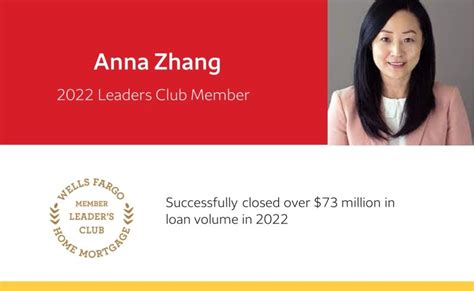 Jonathan Taylor On Linkedin Congratulations To Anna Zhang For