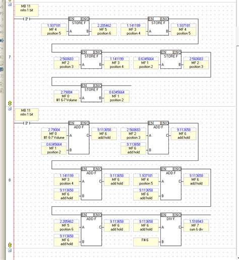 Averaging Floating Numbers Vision And Samba Plc Hmi Controllers And Visilogic Software