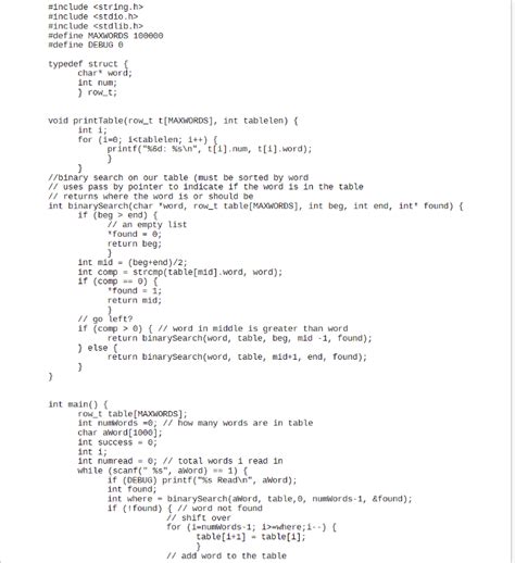 Solved Above Is A Version Of The Word Histogram Program We