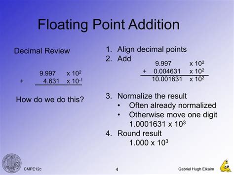 Introduction Floating Point Arithmetic Ppt