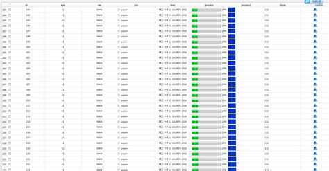 qtableview常用几种代理总结 qtableview 代理 单击 csdn博客