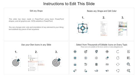 various stages of data quality improvement model ppt powerpoint