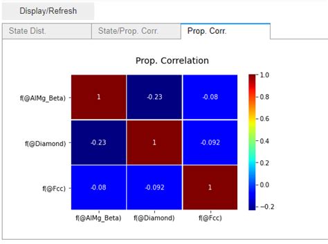Post Processing Of Data From Point Htc — Panpython Sdk 2023 Documentation