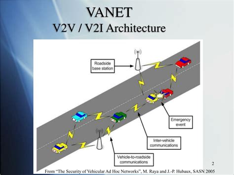 Ppt Vanet Vehicular Ad Hoc Network Ivan Stojmenovic Siteuottawa~ivan Powerpoint