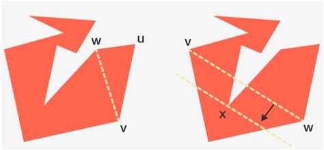 of the triangulated polygon in the following way 1199x501 png