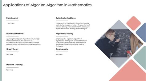Applications Of Algorism Algorithm In Mathematics Ppt Template St Ai Ss
