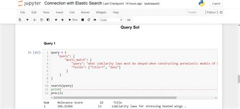 Github Ajay Nikumbh Vector Space Retrieval Install And Experiment With Elasticsearch And Kibana