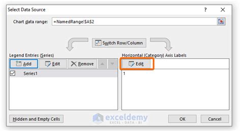 Create A Dynamic Chart Range In Excel Methods ExcelDemy