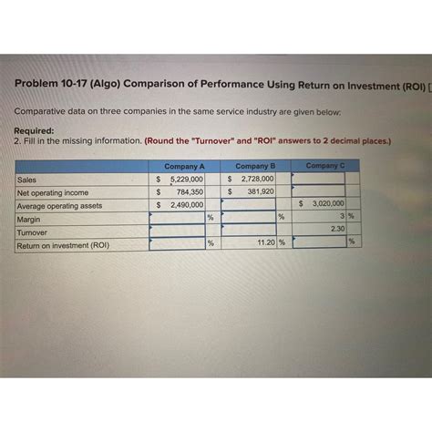 solved problem 10 17 algo ﻿comparison of performance using