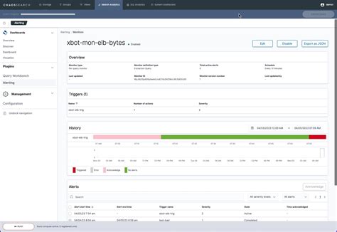Alert Status Overview