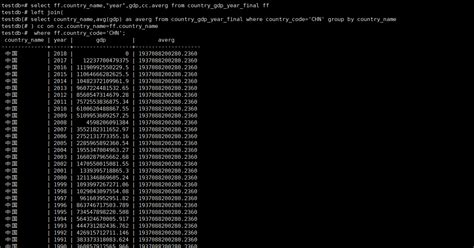 Postgresql 高级sql三 窗口函数 Abce 博客园 Postgresql 高级sql三 窗口函数 Abce 博客园