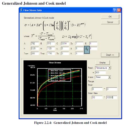How To Use Johnson And Cook Model In Deform Software Researchgate