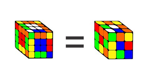 How To Solve A 4x4 Using The Reduction Method Complete Guide
