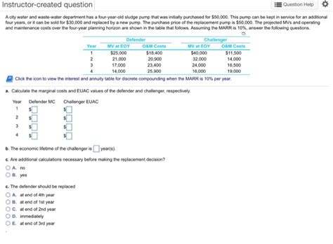 Solved Question Help Instructor Created Question A City