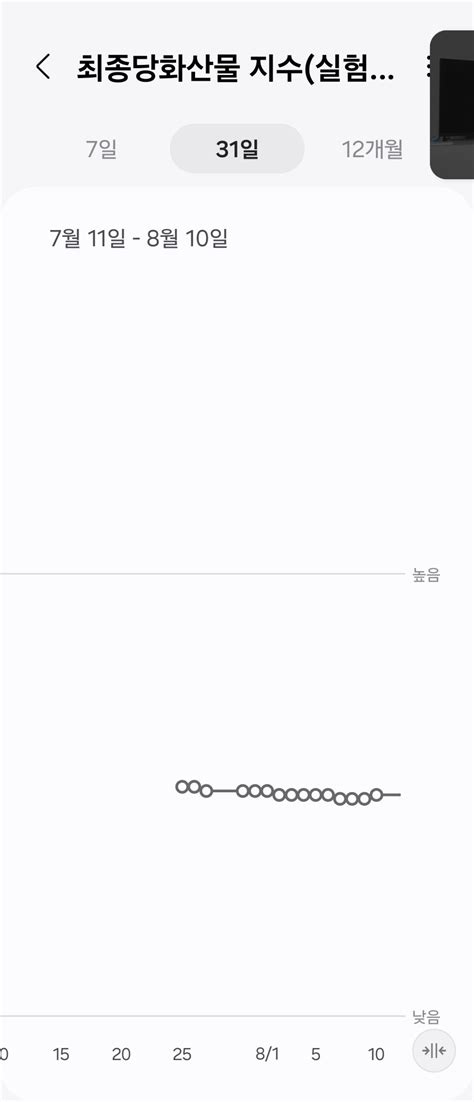 Solved New Ages Index Issue Samsung Community 2960993