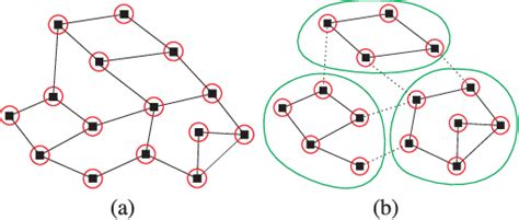 Figure 2 From Agent Based Distributed Security Constrained Optimal Power Flow Semantic Scholar