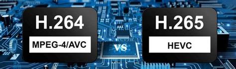 About HEVC H 265 And Browsers Support