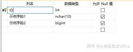 Access如何使用代码用ODBC连接Sqlserver 链接表视图时如何自动创建主键索引唯一的记录标识符 知乎