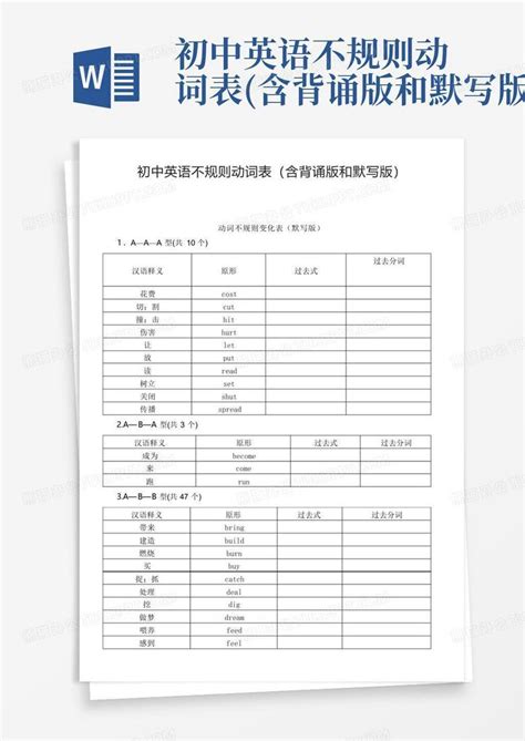 初中英语不规则动词表 含背诵版和默写版 Word模板下载 编号qyeynyzp 熊猫办公