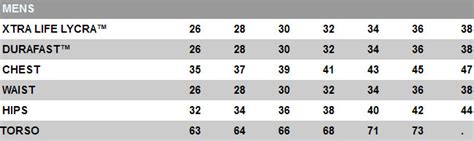Tyr Tech Suit Size Chart Ponasa