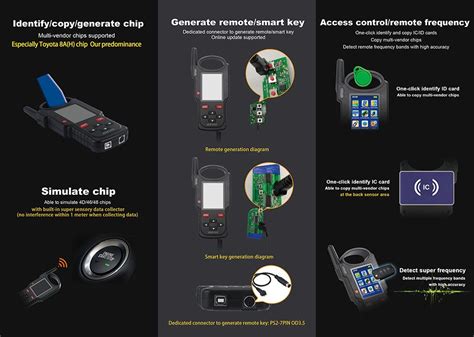 lonsdor kh100 hand held remote key programmer unlock toyota smart key