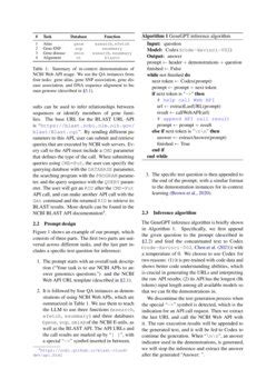 GeneGPT: Augmenting Large Language Models with Domain Tools for Improved Access to Biomedical ...