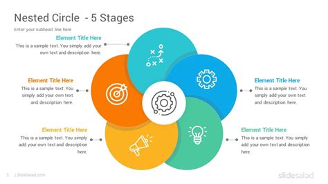 Circle Nested Infographics Powerpoint Template Diagrams Slidesalad