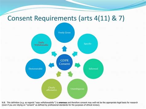 Data Protection And Academic Research The New Gdpr Framework