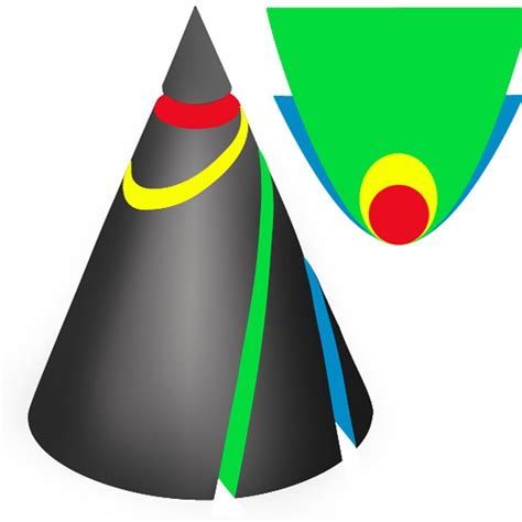 C Programming Aptitude Testscampus Placement Test Mock Interview