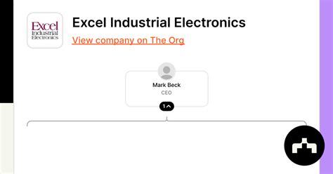 Excel Industrial Electronics The Org