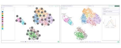 Understanding AI For Cell Biology Deepcell