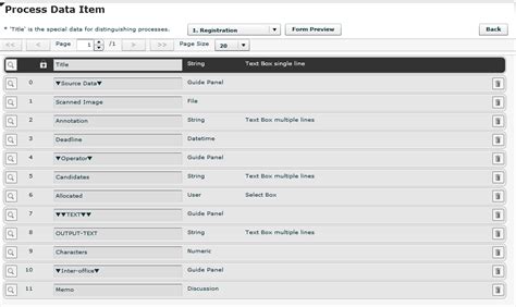 Workflow Sample Teleworking System You Can Achieve This Far With Free