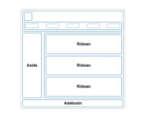 ridwan adebosin on linkedin do you know that everything in html is a