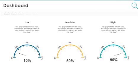Security Operations Monitor Powerpoint Templates Slides And Graphics
