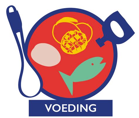Wat Ligt Er Op Mijn Bord Congo