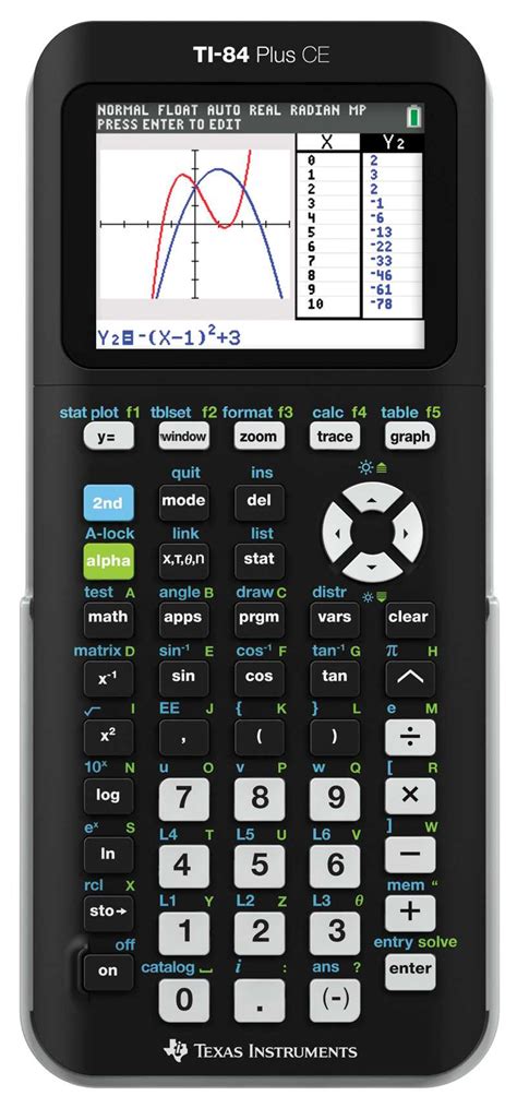 ti 84 plus ce
