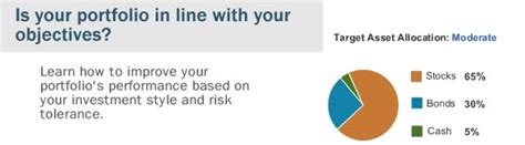 Asset Allocation Calculator And Tools From Merrill Edge