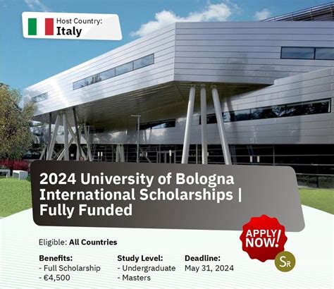 Muhammad Suliman On Linkedin 2024 University Of Bologna International