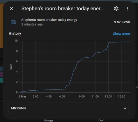 Energy Devices Graph Showing Very Wrong Values · Issue 15754 · Home