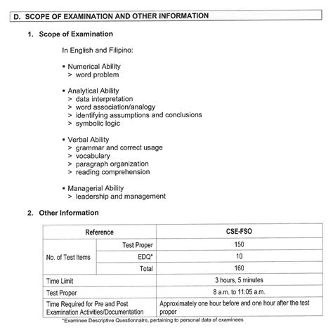 List Of Passers January 2025 Career Service Examination For Foreign
