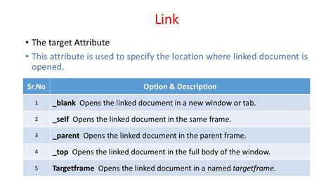 unit 2 hypertext markup language and cascading style sheets ppt
