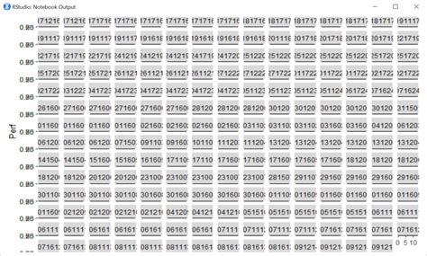 R Facet Wrap For Many Facets In Ggplot Stack Overflow