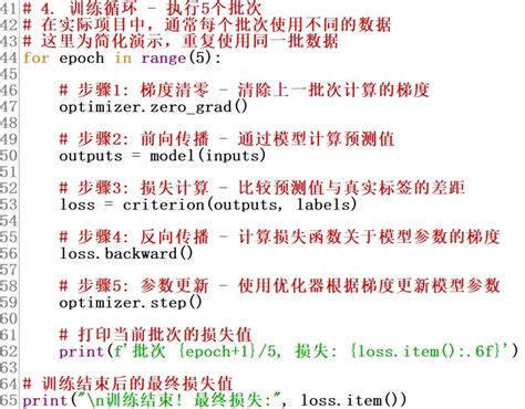 无需gpu加速，最简最快入门深度学习——pytorch安装及深度学习入门演示 知乎