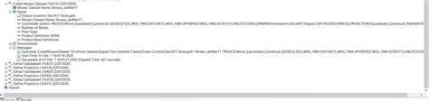 Arcgis Desktop Importing Hdf Files Into Arcmap Geographic