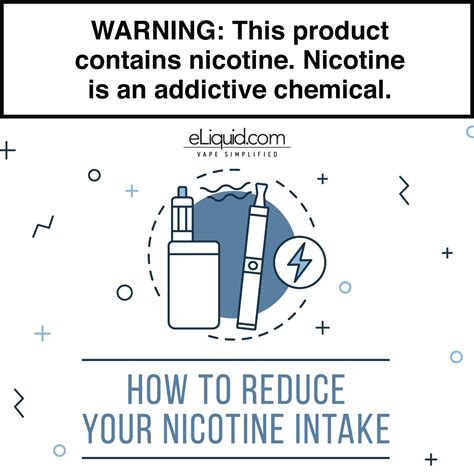 How To Reduce Nicotine Use 1 Online Vaping Source