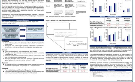 Global Measures As A Function Of Spacing And Constraint Download Scientific Diagram