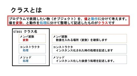 Python オブジェクト指向プログラミング クラスの使い方 システムエンジニアスクール