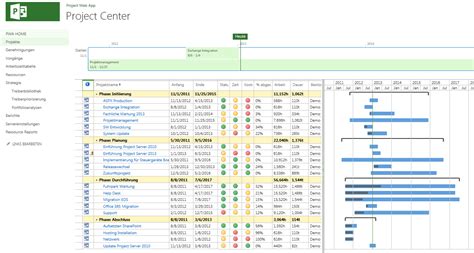 Ms Project 2013 Microsoft Project Server 2013